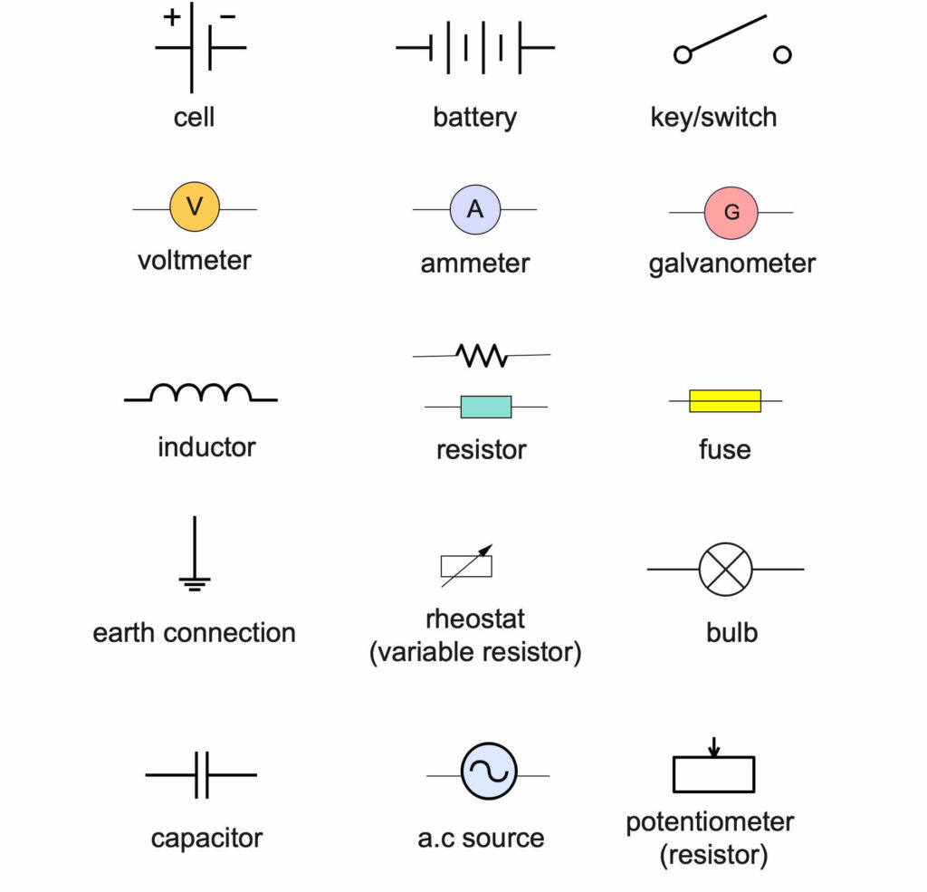 Circuit Components Vector List With Isolated Electric, 40% OFF Circuit Components Vector List With Isolated Electric, 40% OFF