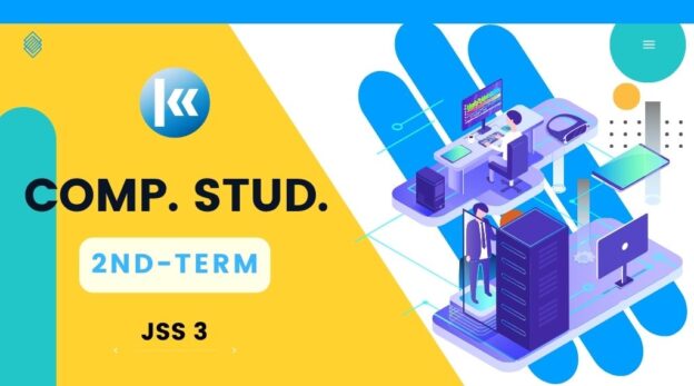 JSS3 Computer Studies | Kofa Study