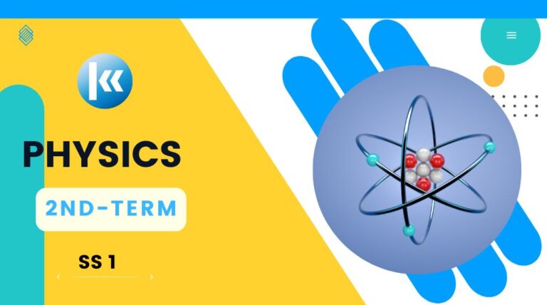 SS1 Physics | Kofa Study