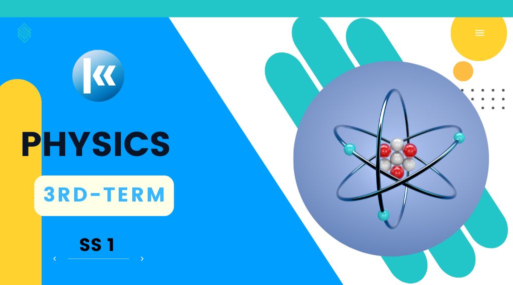 SS1: PHYSICS – 3RD TERM | Kofa Study