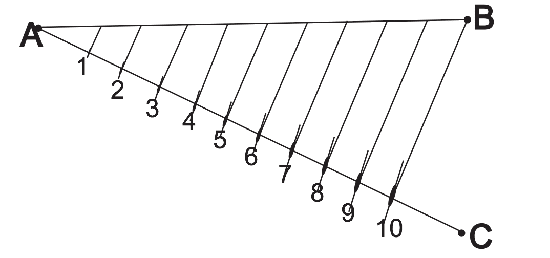 Division Of Lines | Kofa Study