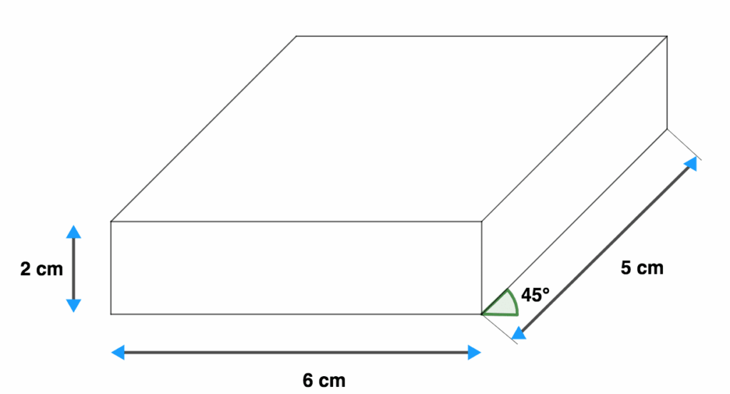 Methods Of Oblique Projection | Kofa Study