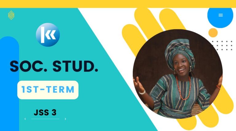 JSS3: SOCIAL STUDIES - 1ST TERM | Kofa Study