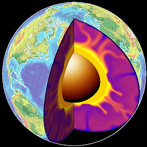 Branches Of Physics | Kofa Study