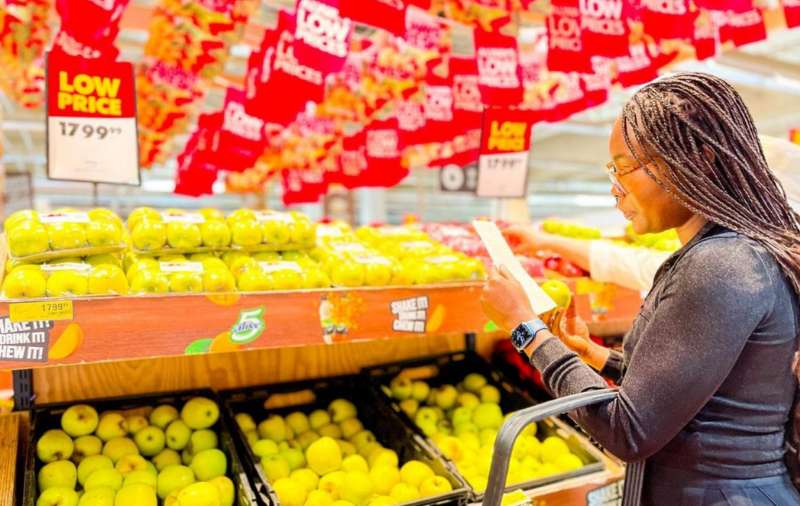 Factors That Determine The Price Of Agricultural Produce | Kofa Study