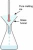 Determination Of Upper And Lower Fixed Points Of A Thermometer | Kofa Study
