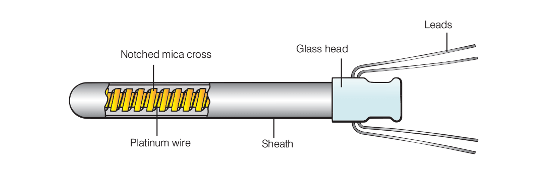 Platinum Resistance Thermometer | Kofa Study