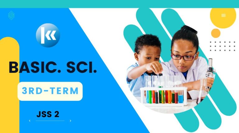 JSS2 Basic Science | Kofa Study