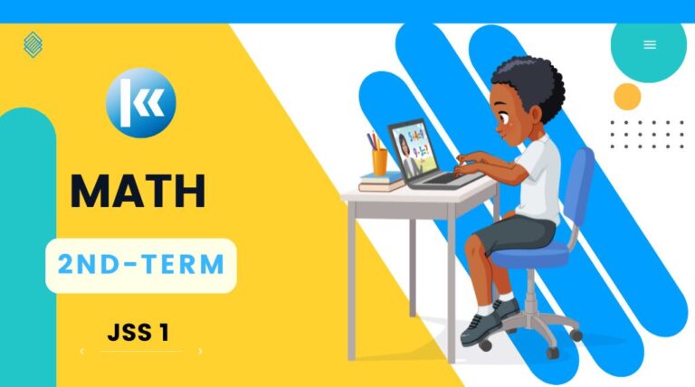 JSS1: 2nd Term Mathematics - 4 Month Plan | Kofa Study