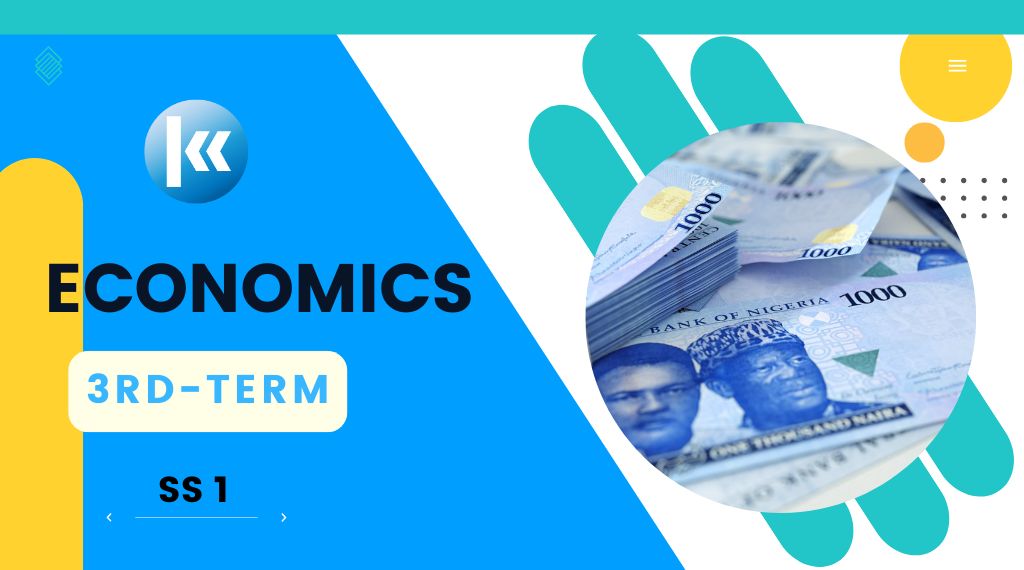 SS1: ECONOMICS - 3RD TERM | Kofa Study
