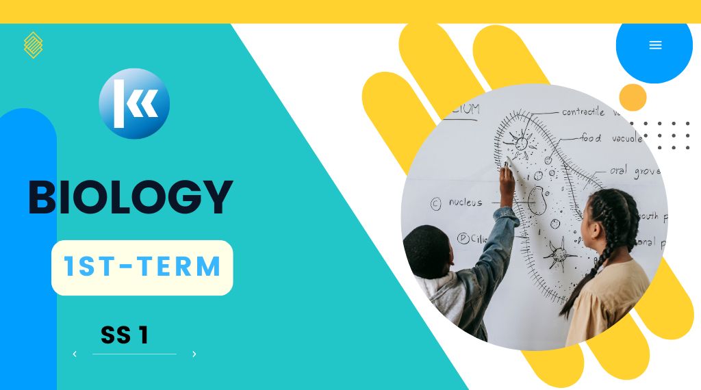 SS1 Biology | Kofa Study
