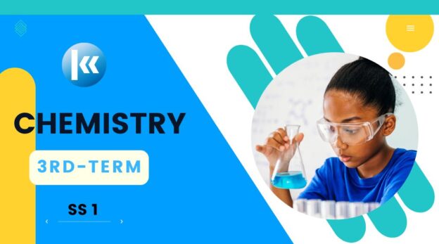 SS1 Chemistry | Kofa Study