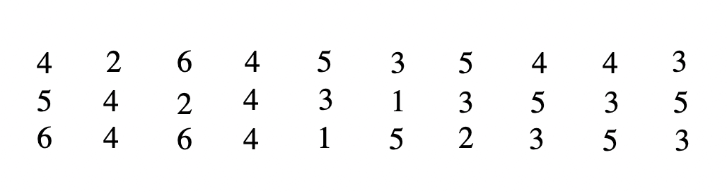JSCE/BECE Mathematics Theory Practice Past Questions Paper I | Kofa Study