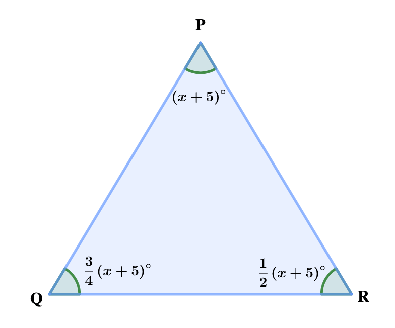 JSCE/BECE Mathematics Theory Practice Past Questions Paper II | Kofa Study