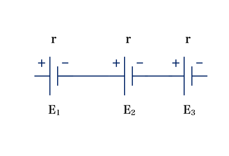 Electromotive Force (E.M.F) | Kofa Study