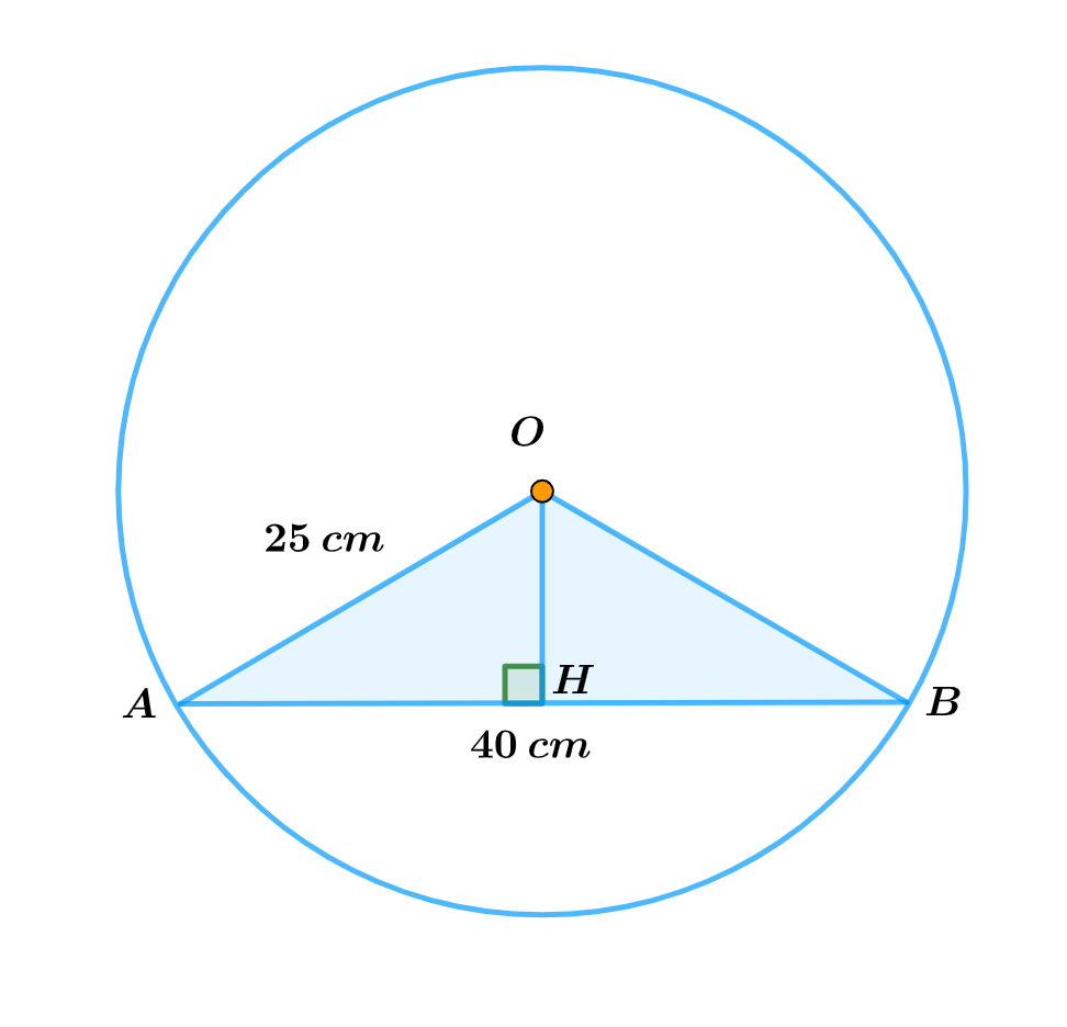 2024 Mathematics WAEC (WASSCE) Objective Past Questions (Paper 1 ...