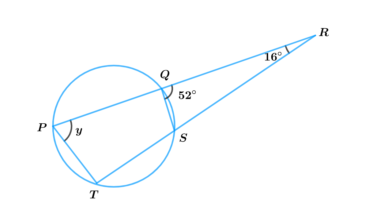 2024 Mathematics WAEC (WASSCE) Objective Past Questions (Paper 1 ...
