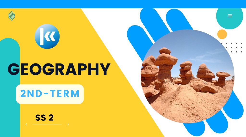 SS2: GEOGRAPHY - 2ND TERM | Kofa Study