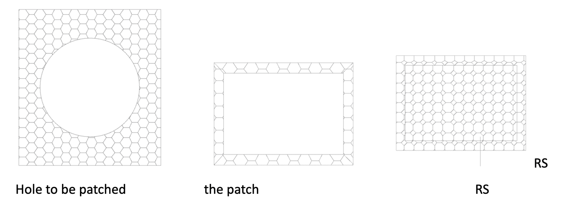 Patching | Kofa Study