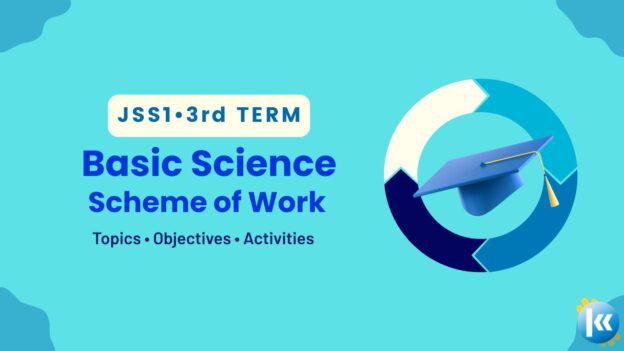 JSS1 Basic Science Scheme Of Work For Third Term | Kofa Study